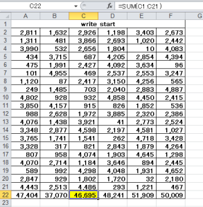 Spreadsheet::WriteExcel で数字の独自フォーマットを描画 | work.log